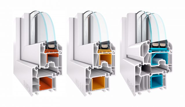 PVC PROZORI – Pandapvc.rs