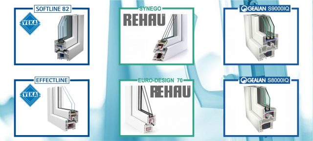 Pandapvc.rs – Jednostavno najbolji